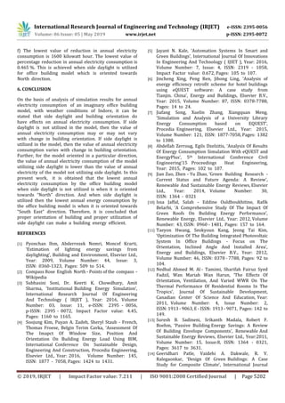 IRJET- Analysis of Effects of Side Daylight and Building Orientation on ...