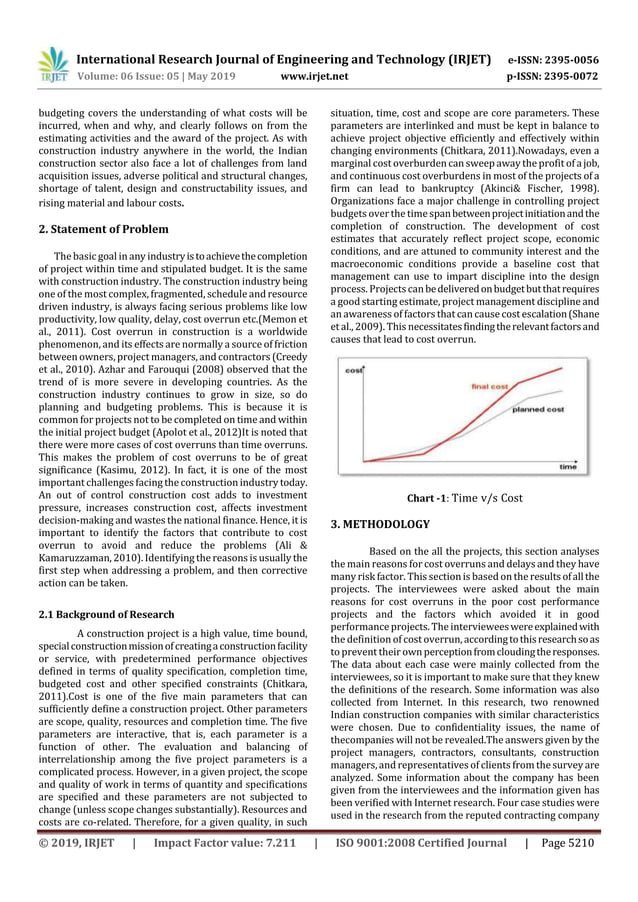 IRJET- Analysis of Cost Overrun in Construction Projects | PDF