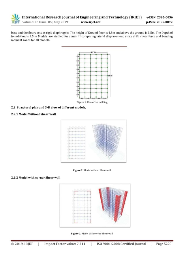 IRJET- Comparative Analysis of Multi-Storied Building with and without Shear Wall | PDF | Civil ...