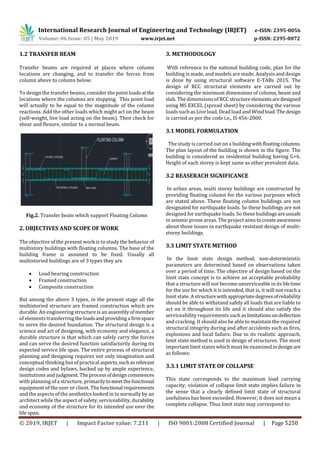 IRJET- Analysis and Design of Residential Building with Floating Column ...