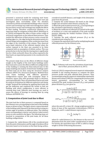 IRJET- Analytical Study of Steel Buildings with Different Geometric Configurations and Bracings ...