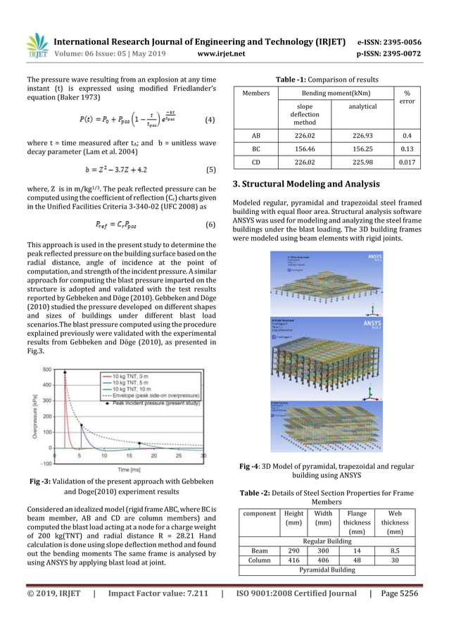 IRJET- Analytical Study of Steel Buildings with Different Geometric Configurations and Bracings ...