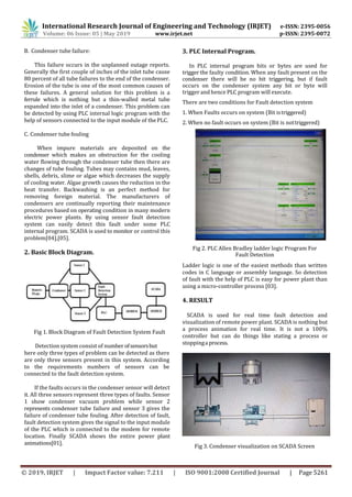 IRJET- Real Time Fault Detection System for Steam Condenser by using PLC SCADA | PDF
