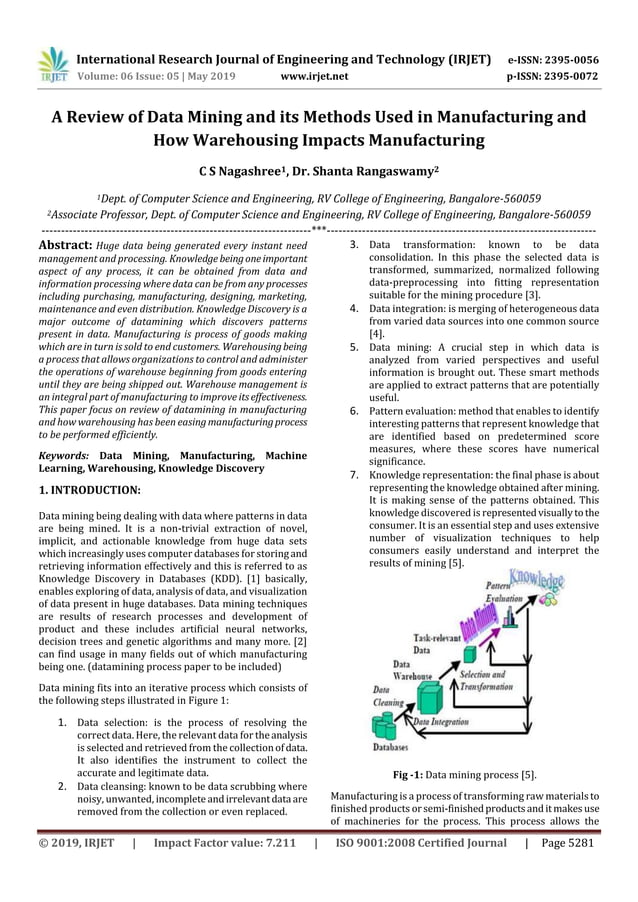 IRJET- A Review of Data Mining and its Methods Used in Manufacturing and How Warehousing Impacts ...