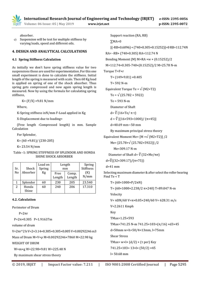 IRJET- Experimental Transmissibility Investigation of Shock Absorber ...