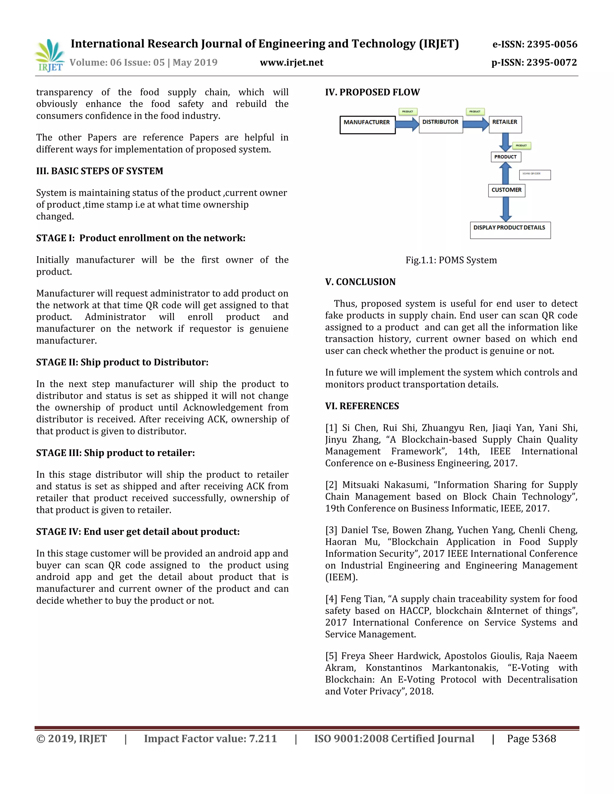 IRJET- Blockchain based Fake Product Identification in Supply Chain | PDF