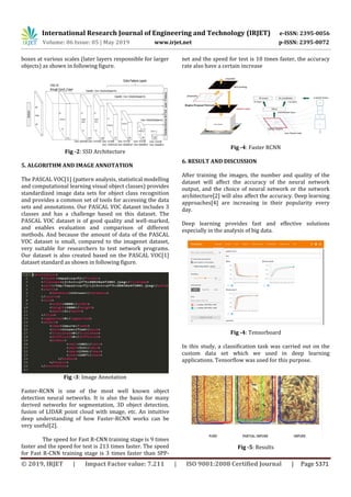 IRJET- Rice QA using Deep Learning | PDF