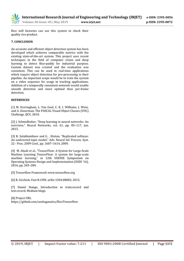 IRJET- Rice QA using Deep Learning | PDF