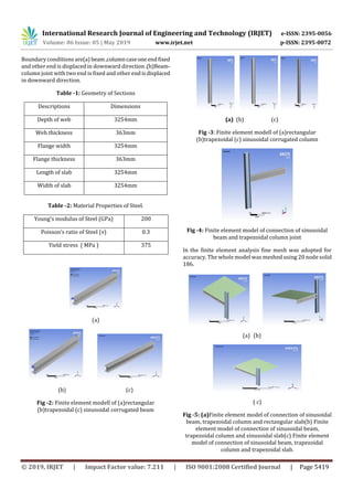 IRJET- Finite Element Analysis of Corrugated Web Beams, Column and Slab ...