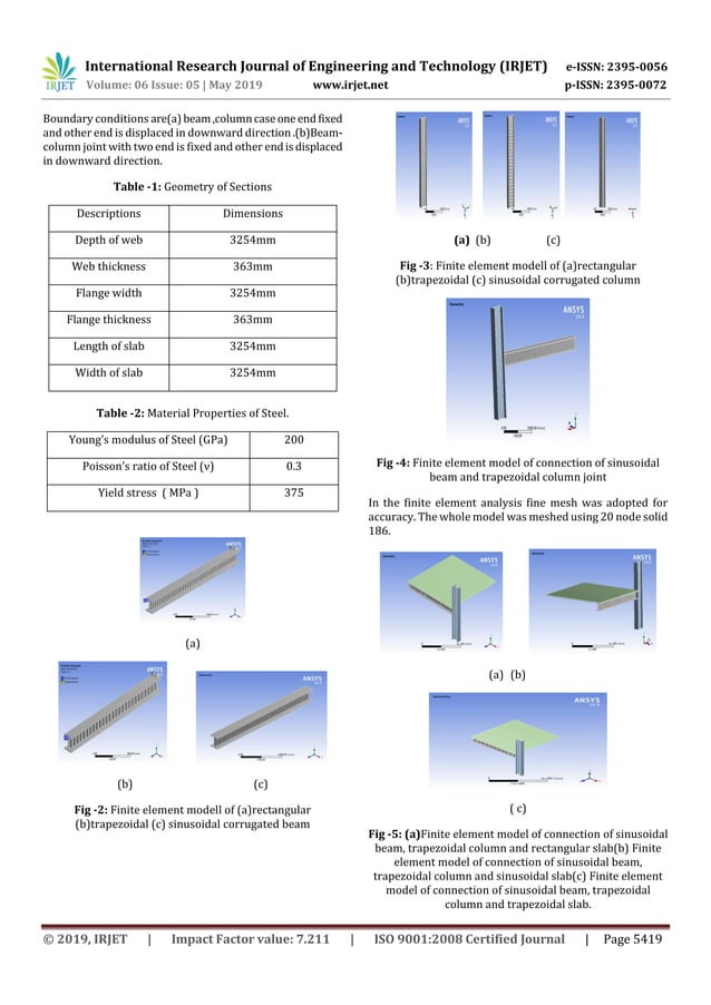 IRJET- Finite Element Analysis of Corrugated Web Beams, Column and Slab Connection under Loading ...