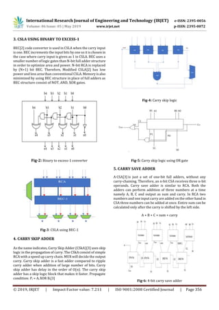 IRJET- An Efficient Wallace Tree Multiplier using Modified Adder | PDF