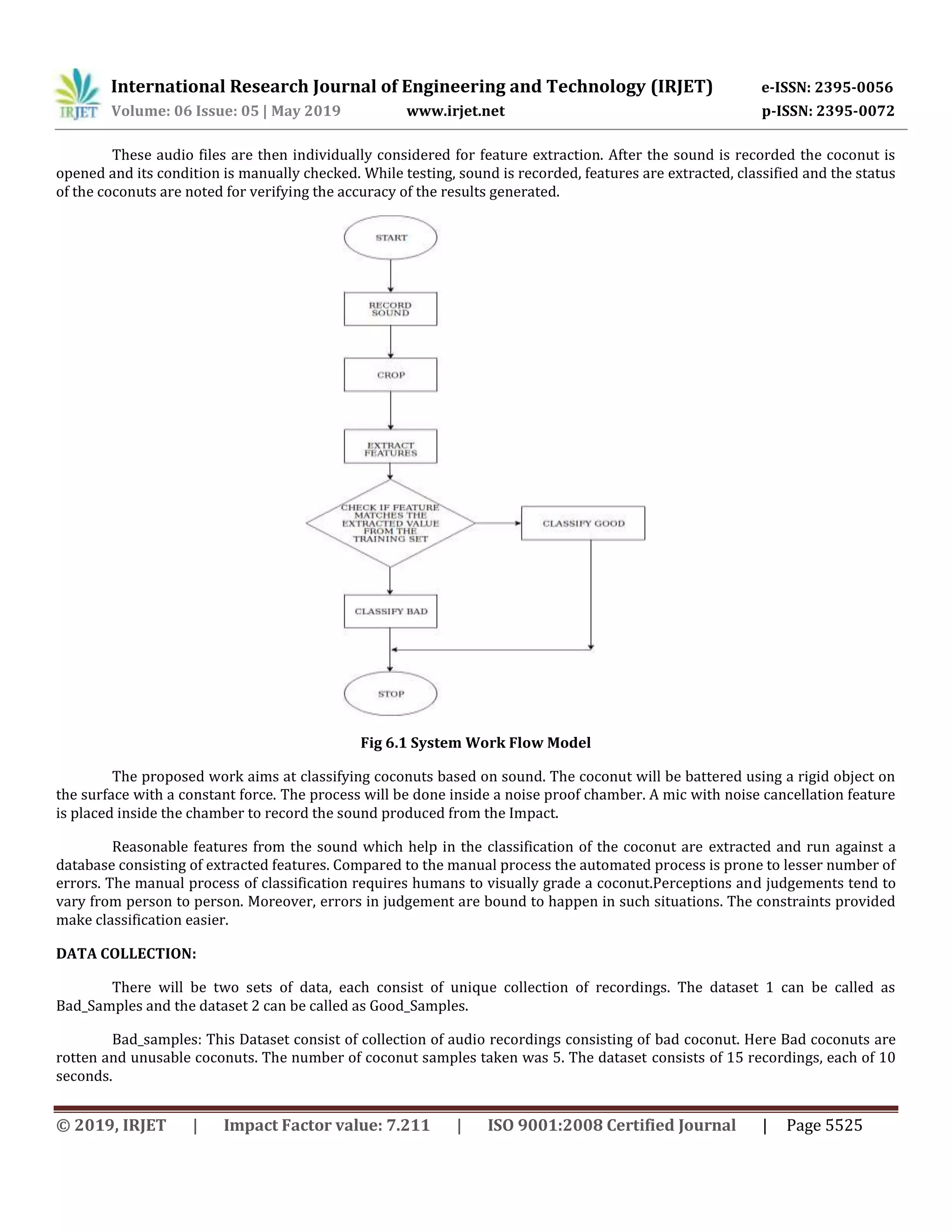 IRJET- Analyzation of Quality of Coconut | PDF
