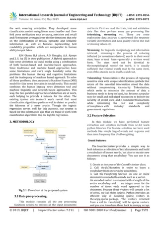 IRJET- Fake News Detection using Logistic Regression | PDF