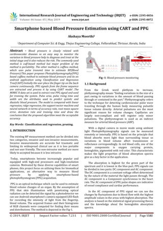 IRJET- Smartphone based Blood Pressure Estimation using CART and PPG | PDF
