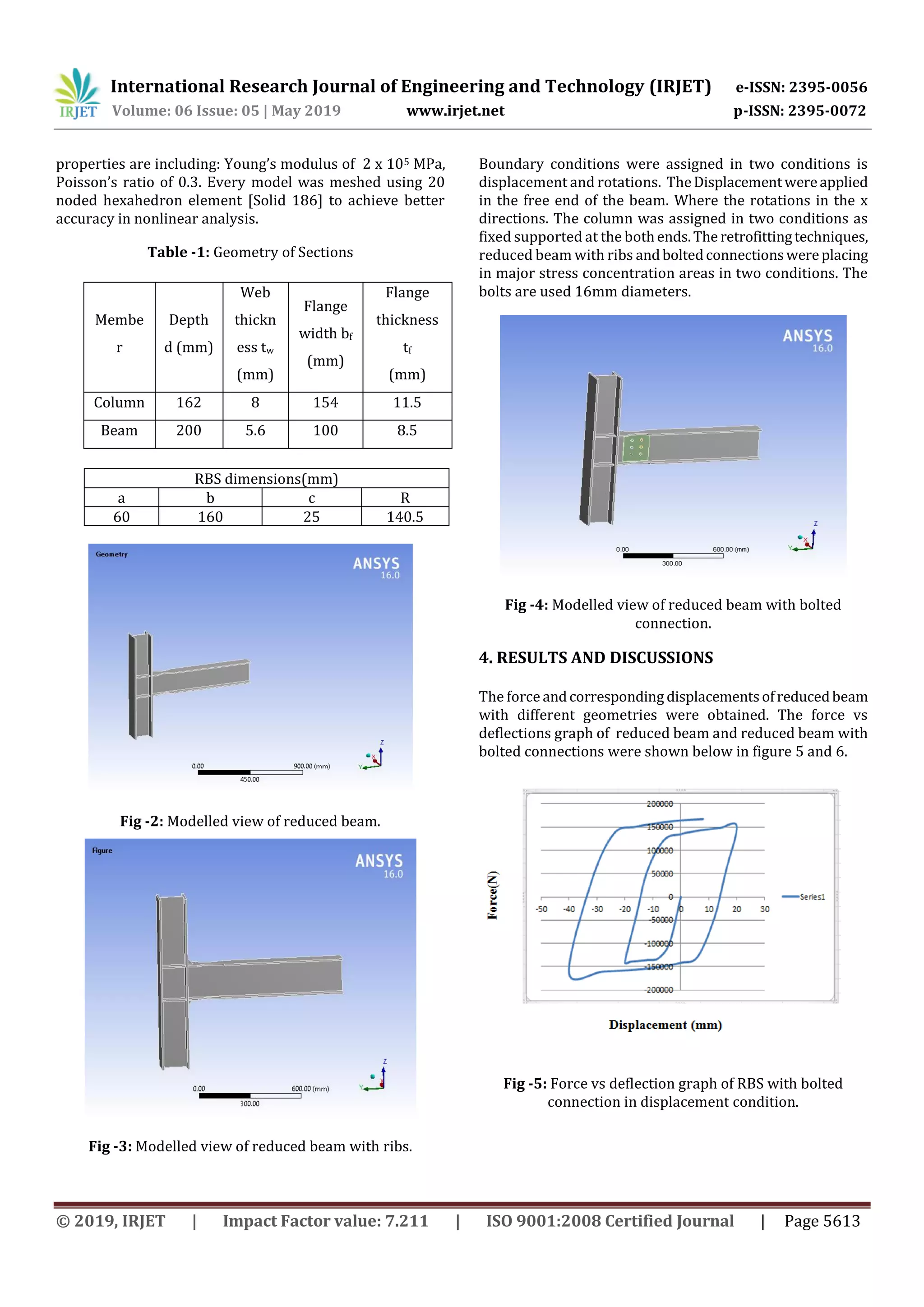 IRJET- Finite Element Analysis on Strengthening of Fully Prefabricated Steel Frame Under Seismic ...