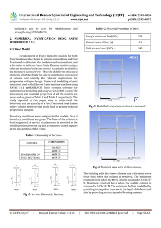 IRJET- Capacity Analysis of Post-Tensioned Steel Structure in Column ...
