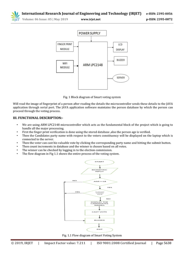 IRJET- Smart Voting System | PDF
