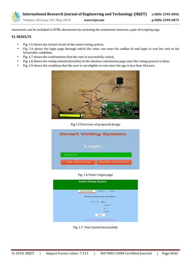 IRJET- Smart Voting System | PDF