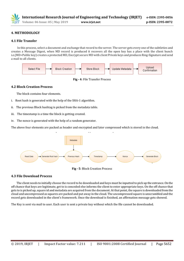 IRJET-Securing Electronic Health Records using Blockchain | PDF