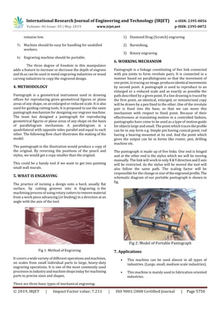 IRJET- Fabrication of Portable Pantograph | PDF