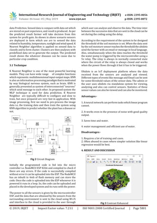IRJET- Automated Irrigation using IoT and Plant Disease Detection using ...