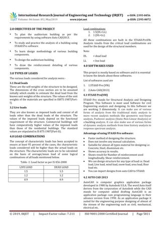 IRJET- Planning, Analysis and Design of an Auditorium Building | PDF