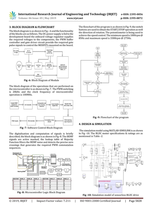 IRJET- Design & Implementation of Sensorless BLDC Motor Drive with Digital Filters for BEMF ...