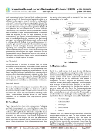 IRJET- Development Operations for Continuous Delivery | PDF