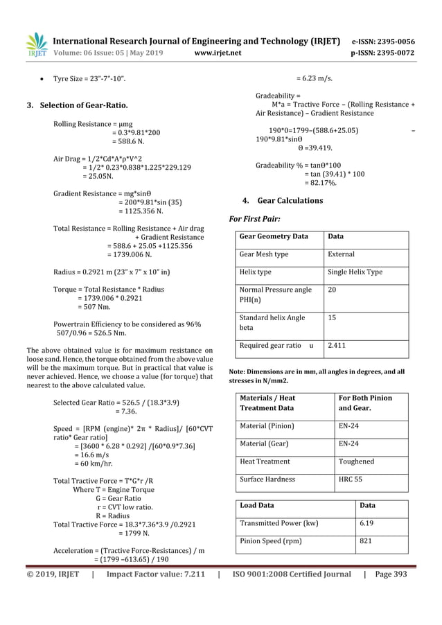 IRJET- Design and Analysis of Gearbox of an All-Terrain Vehicle | PDF | Performance Cars | Auto Type