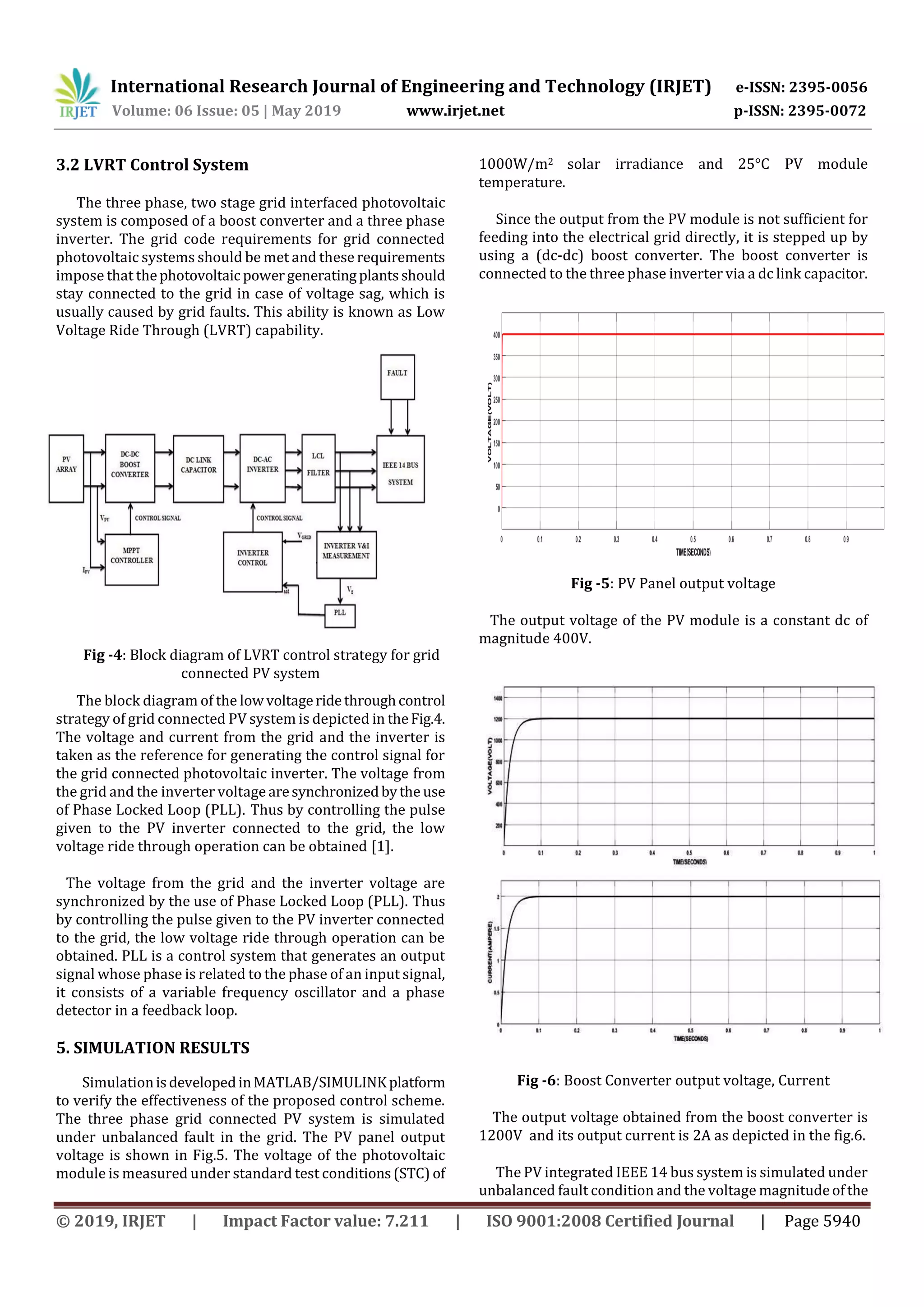 IRJET- Analysis of LVRT Capability of Grid Connected Solar Photovoltaic System | PDF