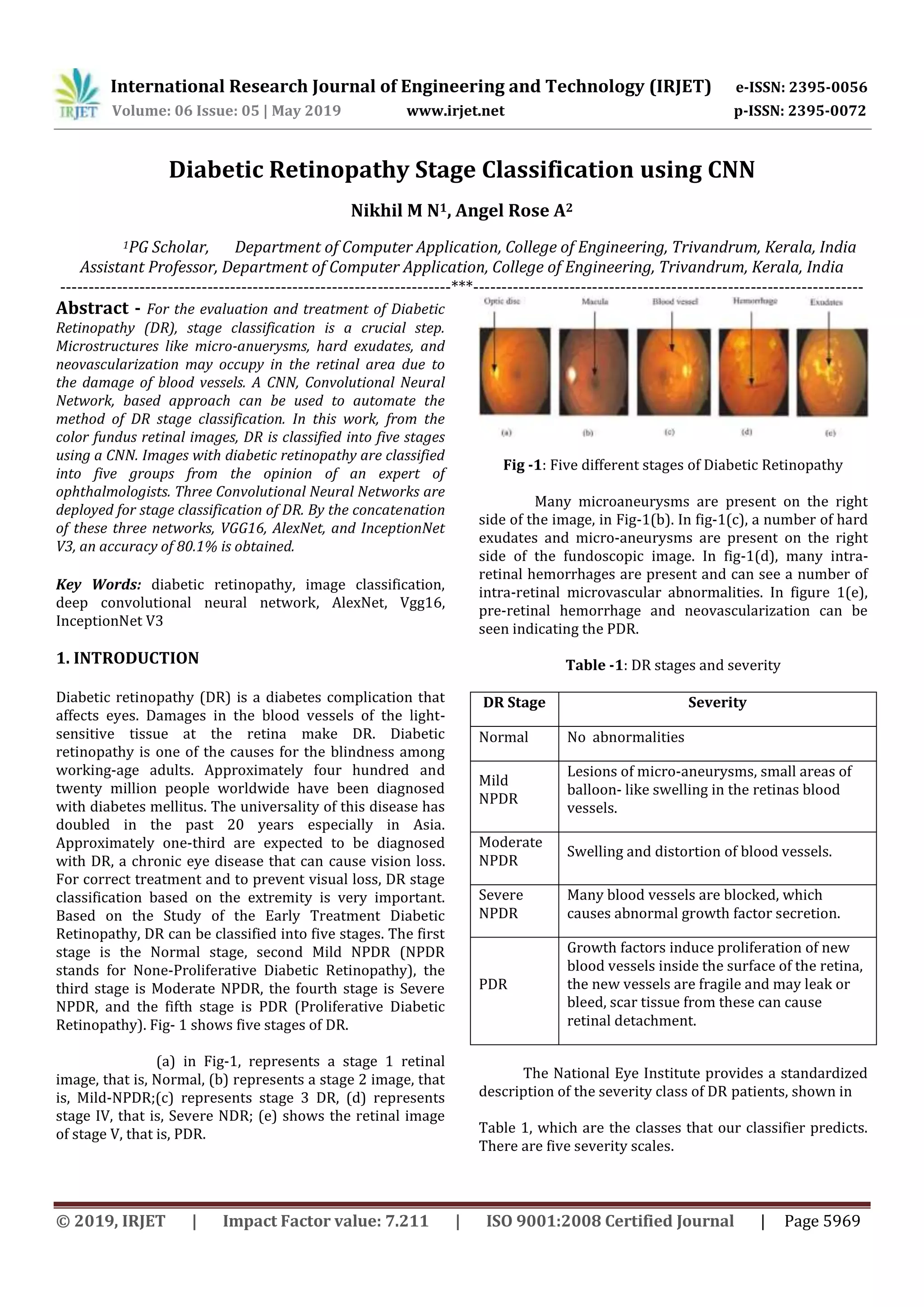 IRJET- Diabetic Retinopathy Stage Classification using CNN | PDF