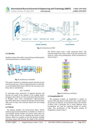 IRJET- Diabetic Retinopathy Stage Classification using CNN | PDF