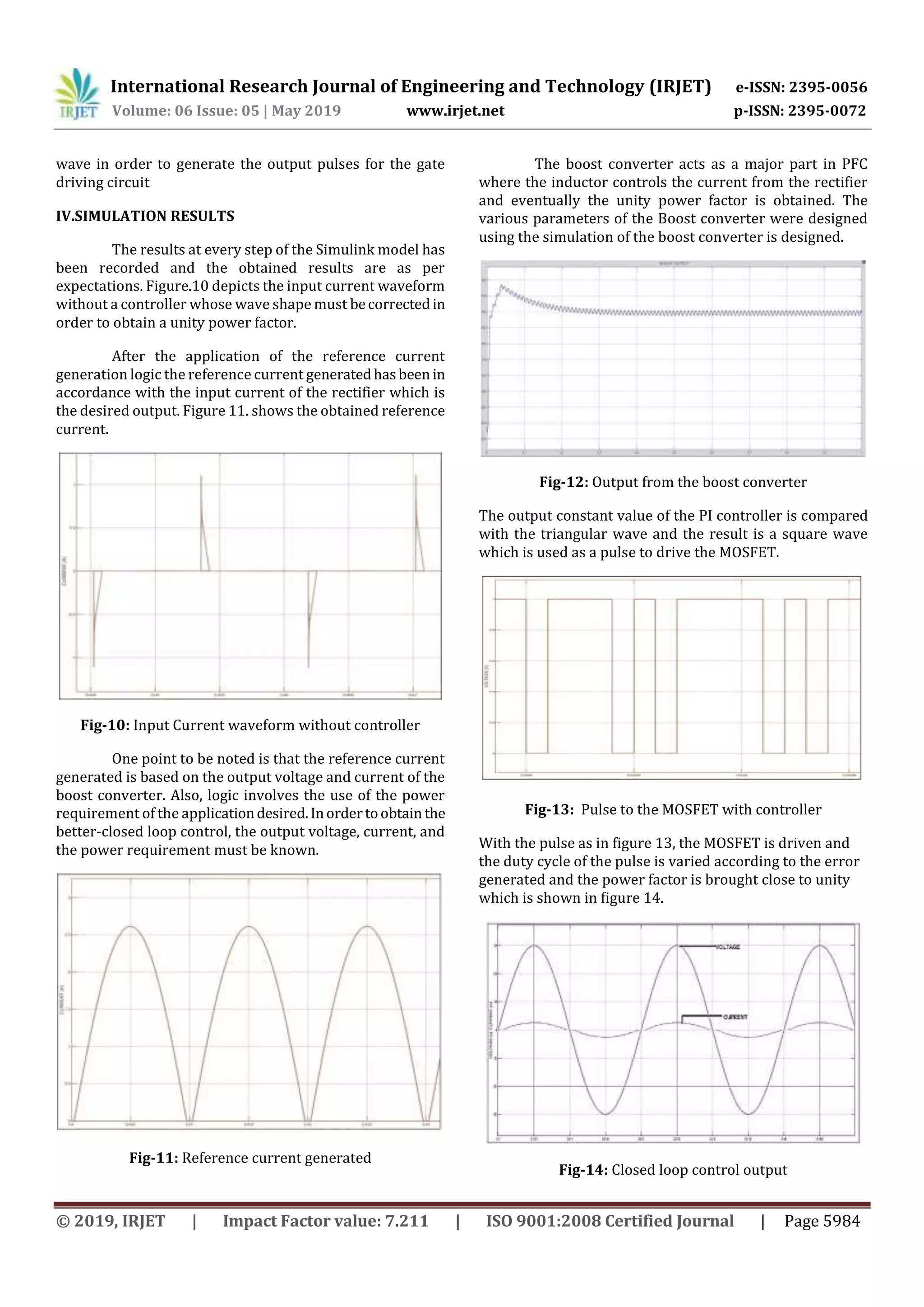 IRJET- Design and Implementation of PWM Rectifier with Power Factor Control | PDF
