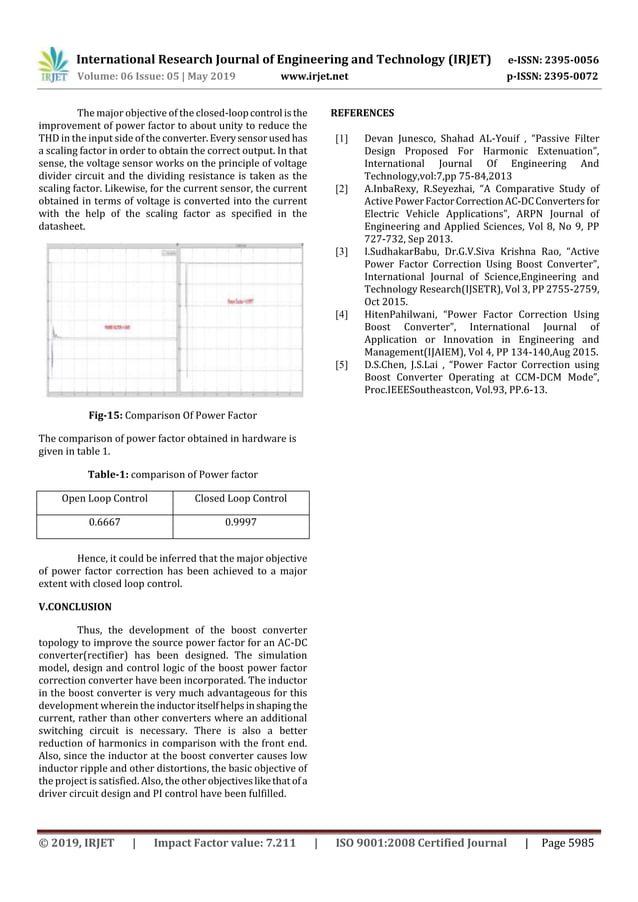 IRJET- Design and Implementation of PWM Rectifier with Power Factor Control | PDF
