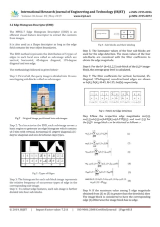 IRJET- Image based Information Retrieval | PDF