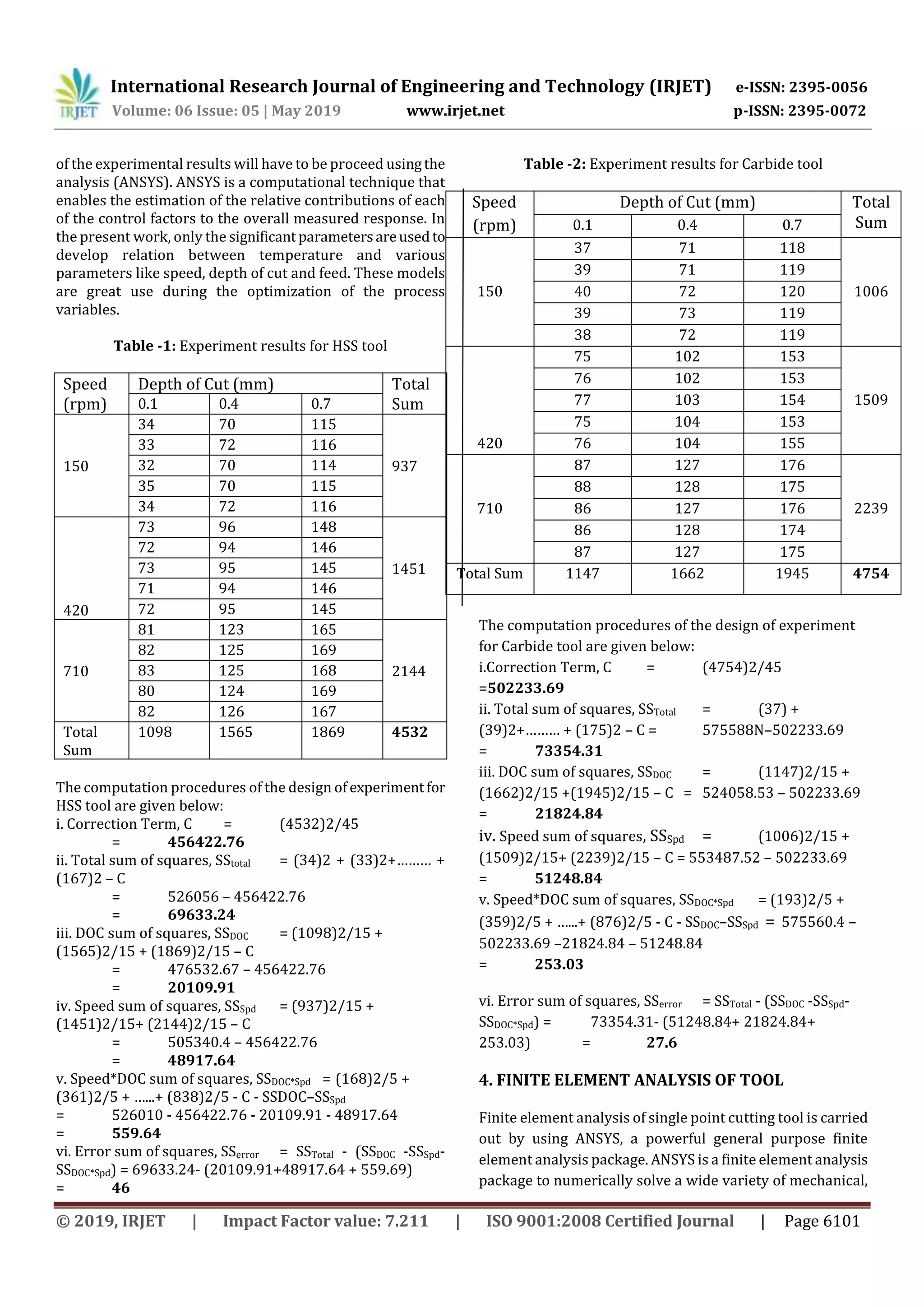 IRJET- Analysis of Single Point Cutting Tool | PDF