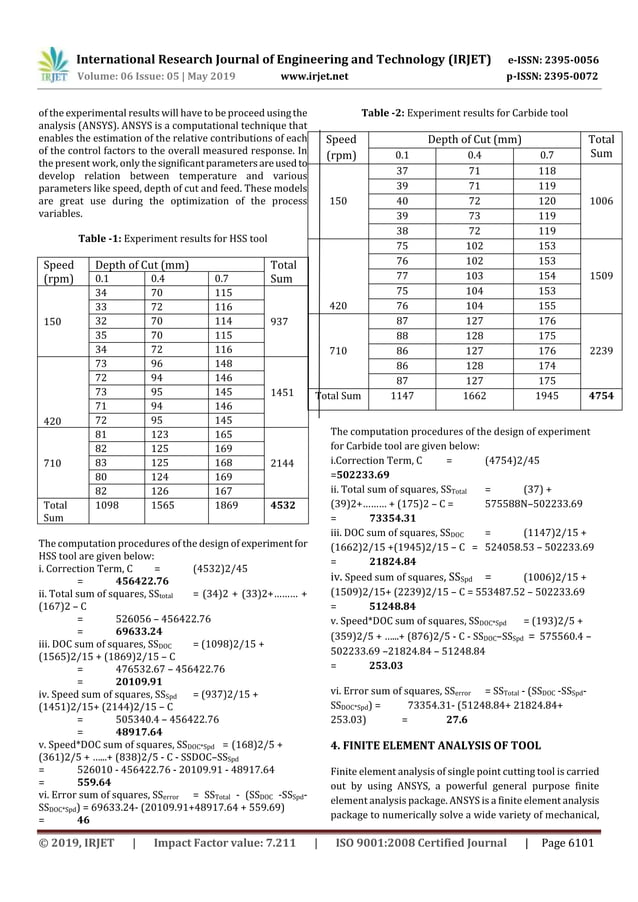 IRJET- Analysis of Single Point Cutting Tool | PDF | Physics | Science