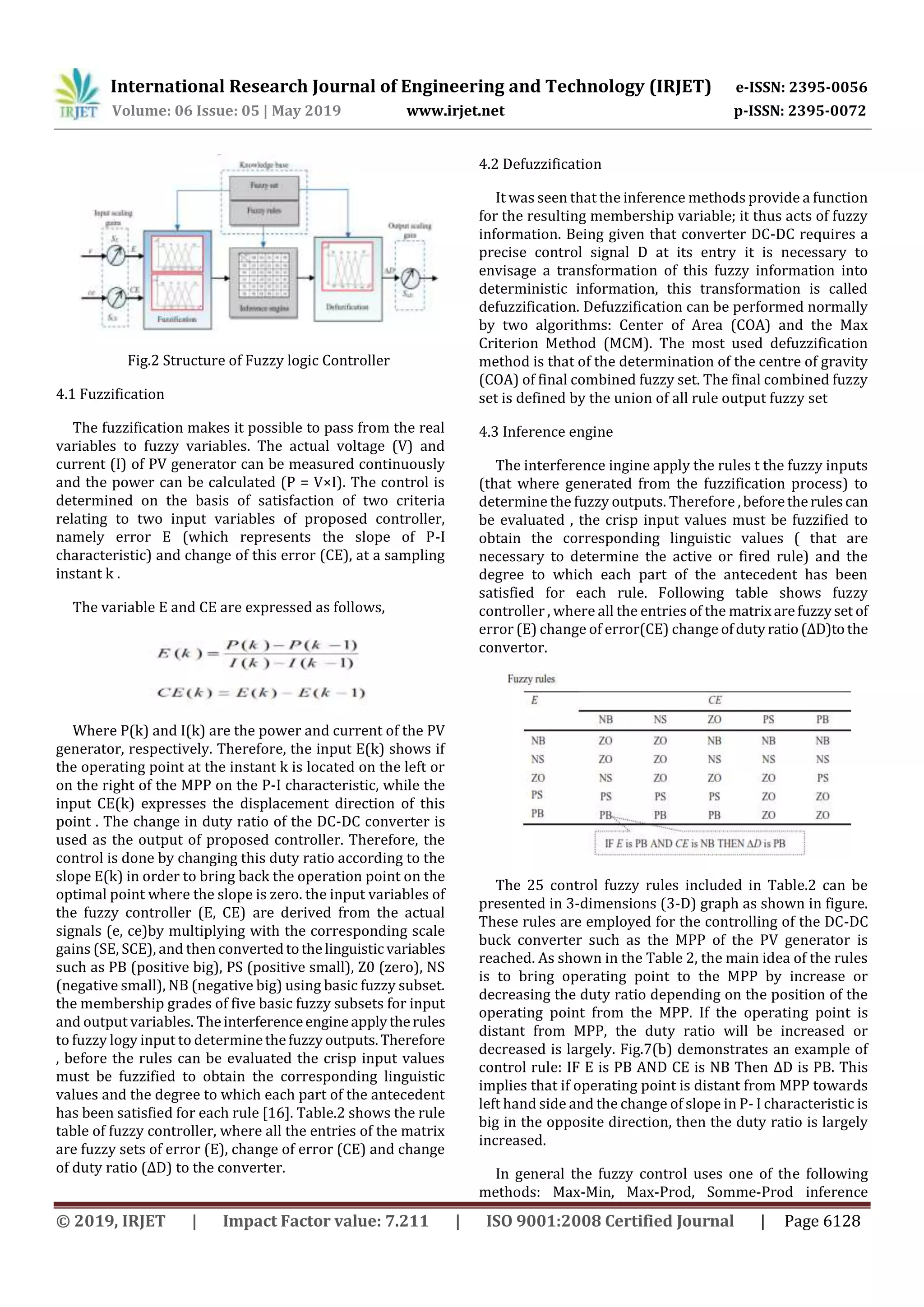 IRJET- A Fuzzy Logic Control Method for MPPT to Improve Solar System Efficiency | PDF