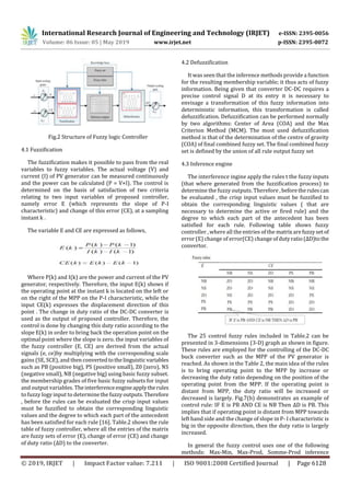 IRJET- A Fuzzy Logic Control Method for MPPT to Improve Solar System Efficiency | PDF