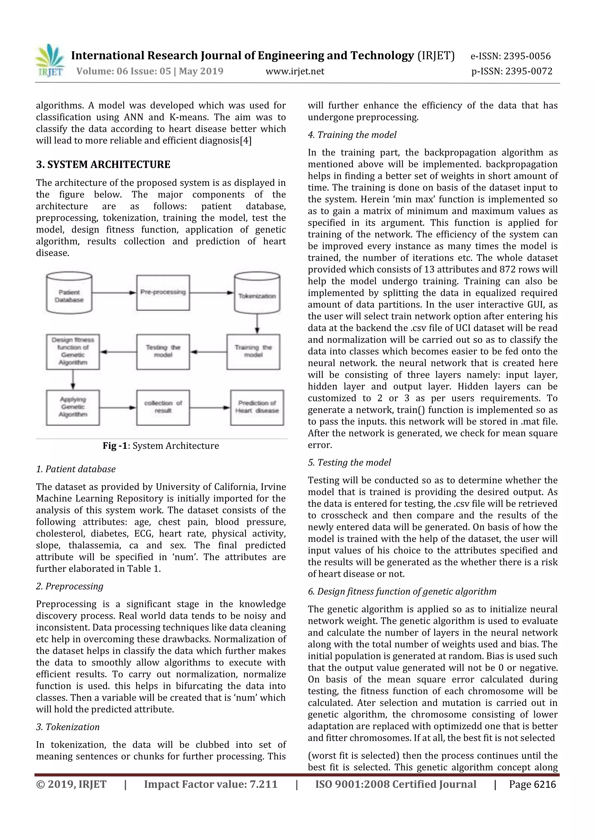 IRJET- Hybrid Architecture of Heart Disease Prediction System using Genetic Neural Network | PDF ...