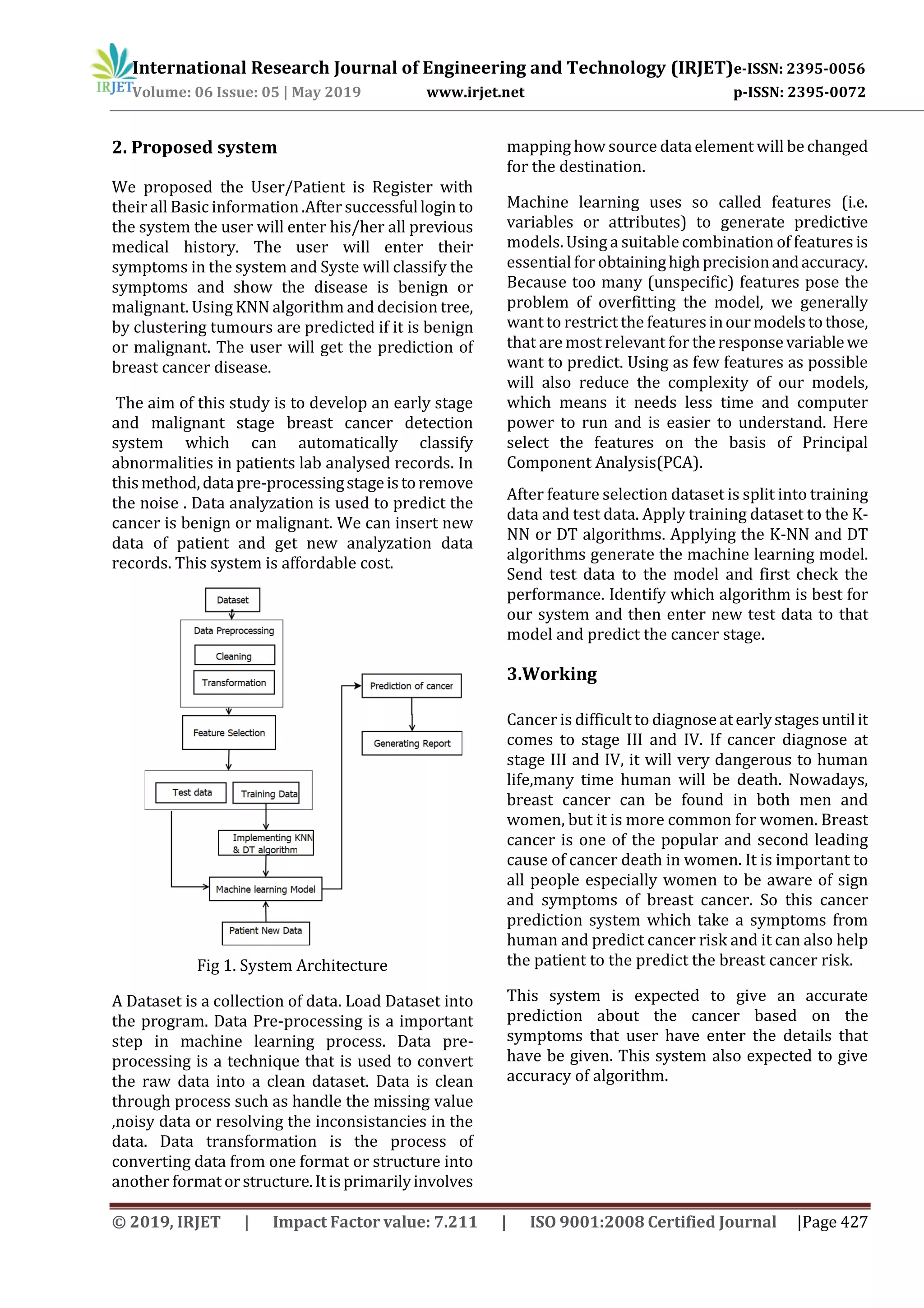 IRJET- Breast Cancer Disease Prediction : Using Machine Learning Approach | PDF