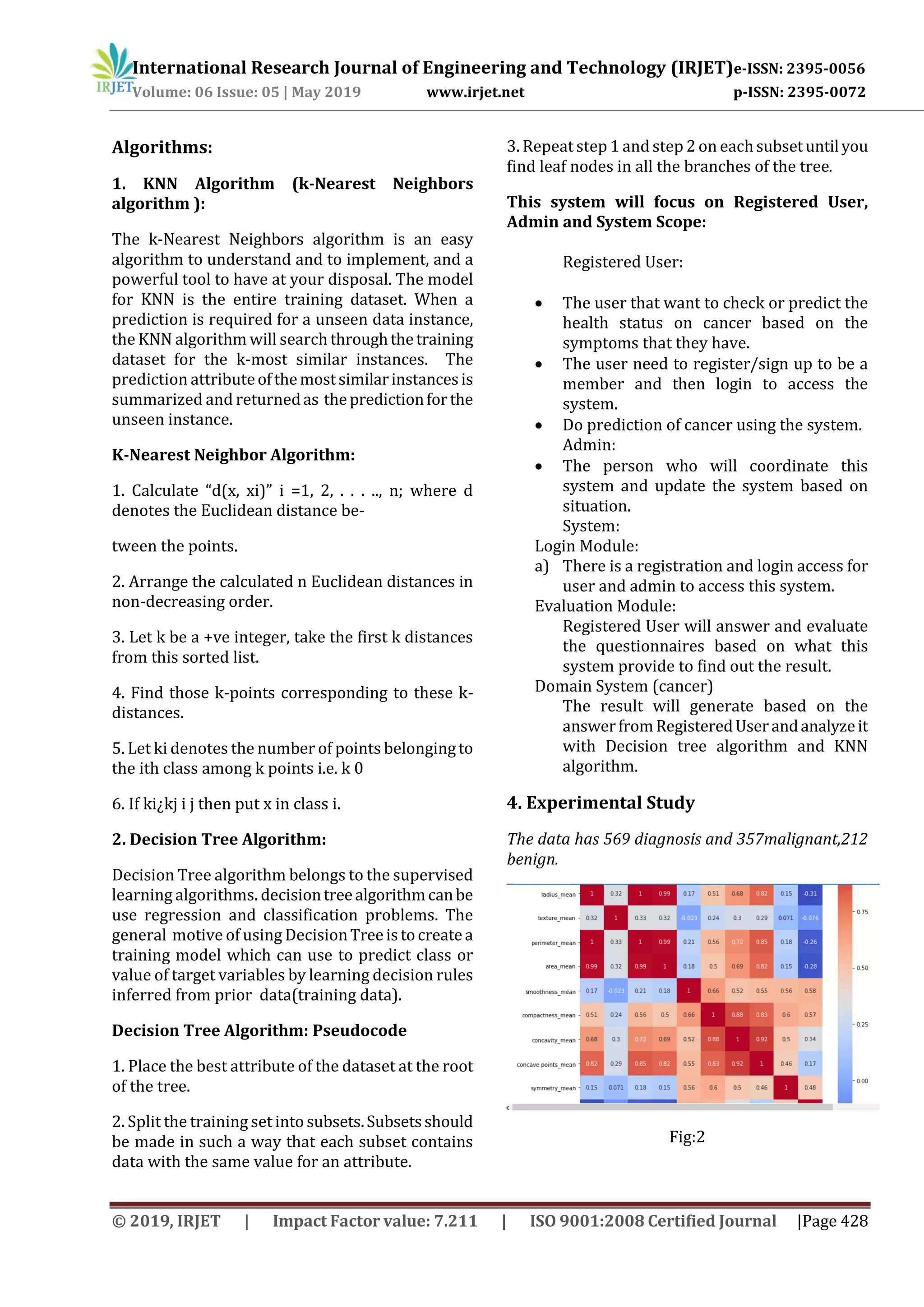 IRJET- Breast Cancer Disease Prediction : Using Machine Learning Approach | PDF