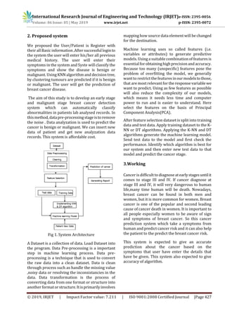 IRJET- Breast Cancer Disease Prediction : Using Machine Learning Approach | PDF