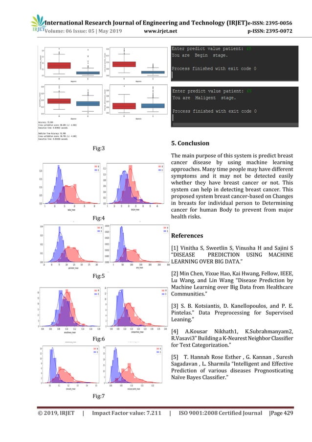 IRJET- Breast Cancer Disease Prediction : Using Machine Learning Approach | PDF