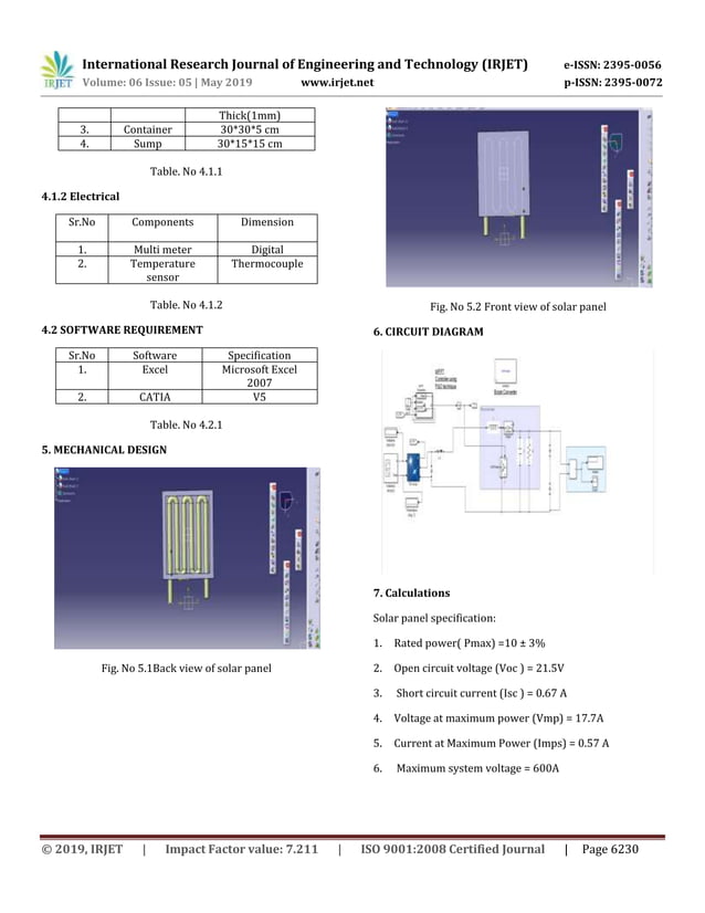 IRJET- Efficiency Variation of Solar Panel using PV Technology | PDF