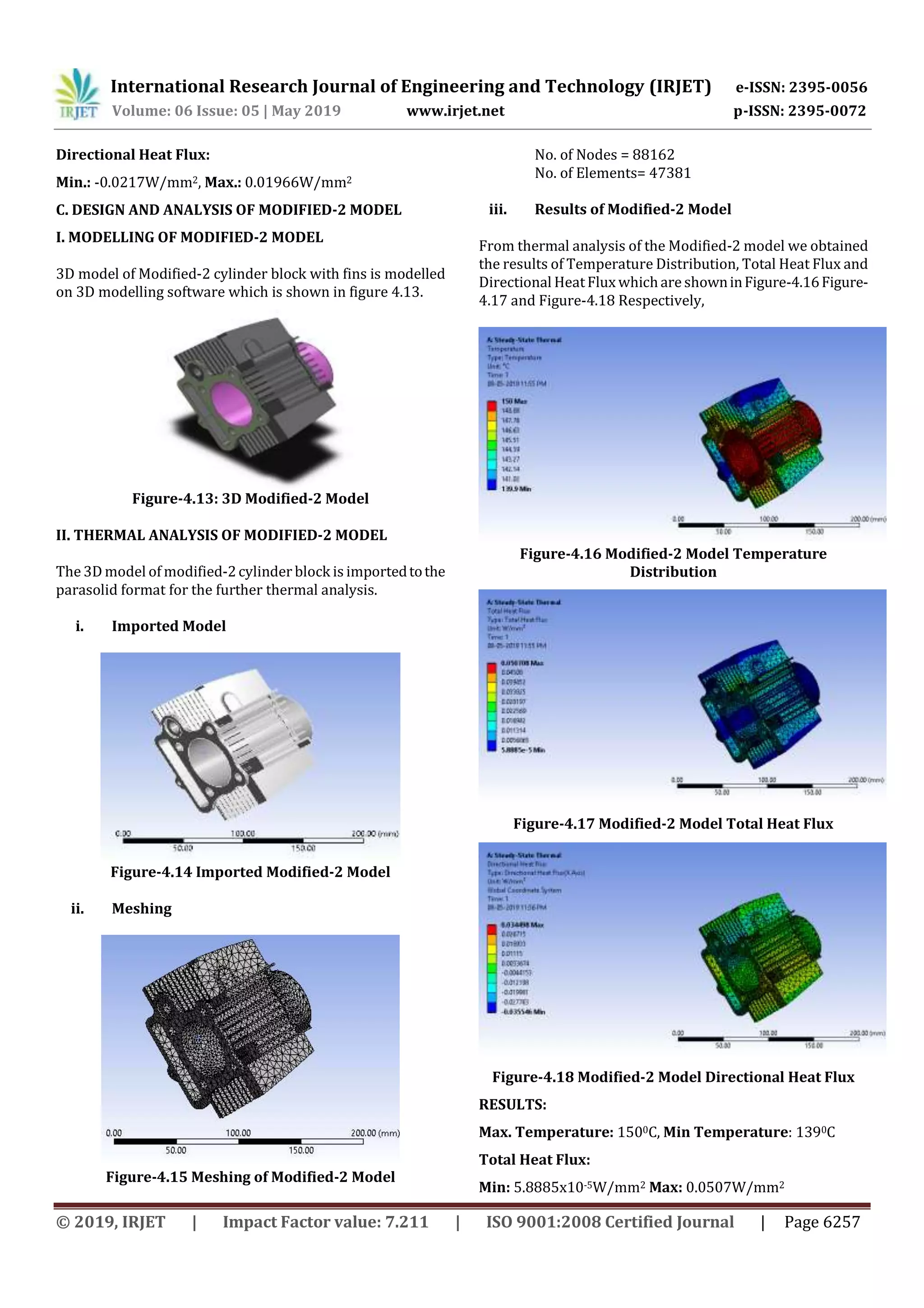 IRJET- Thermal Analysis and Optimization of Two-Wheeler Engine Cylinder ...