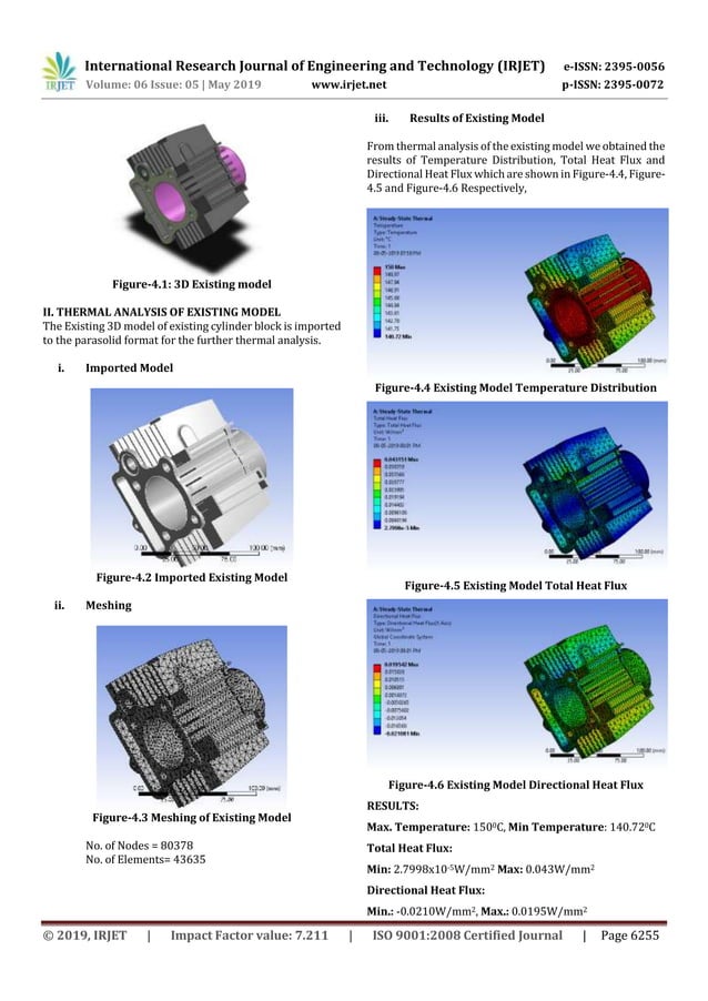 IRJET- Thermal Analysis and Optimization of Two-Wheeler Engine Cylinder ...