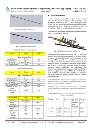 IRJET- Finite Element Analysis of Stempipe Used in Deepwater Pipeline ...