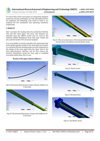 IRJET- Finite Element Analysis of Stempipe Used in Deepwater Pipeline ...