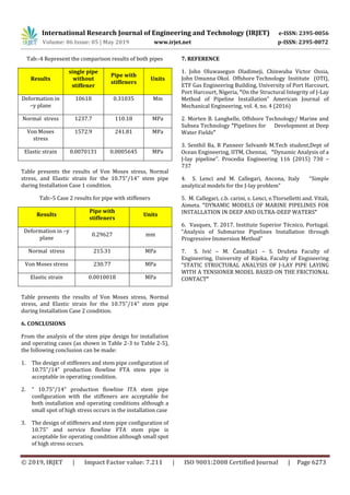 IRJET- Finite Element Analysis of Stempipe Used in Deepwater Pipeline ...